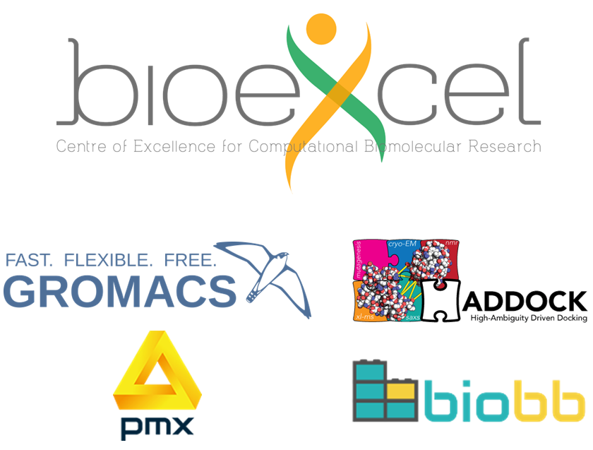 Codes Crop Bioexcel Centre Of Excellence For Computation